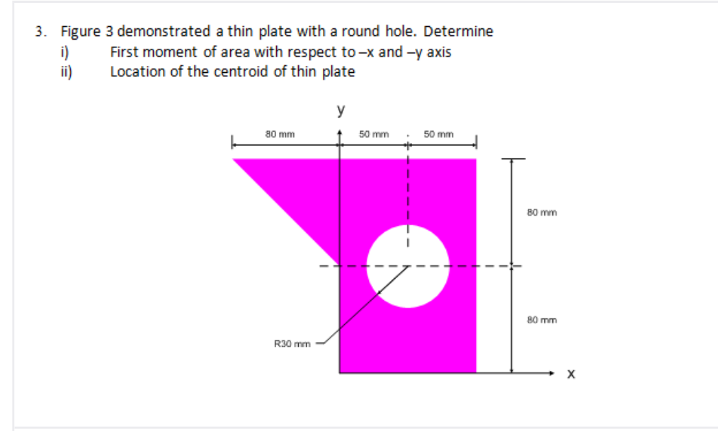 Solved 3. Figure 3 demonstrated a thin plate with a round | Chegg.com