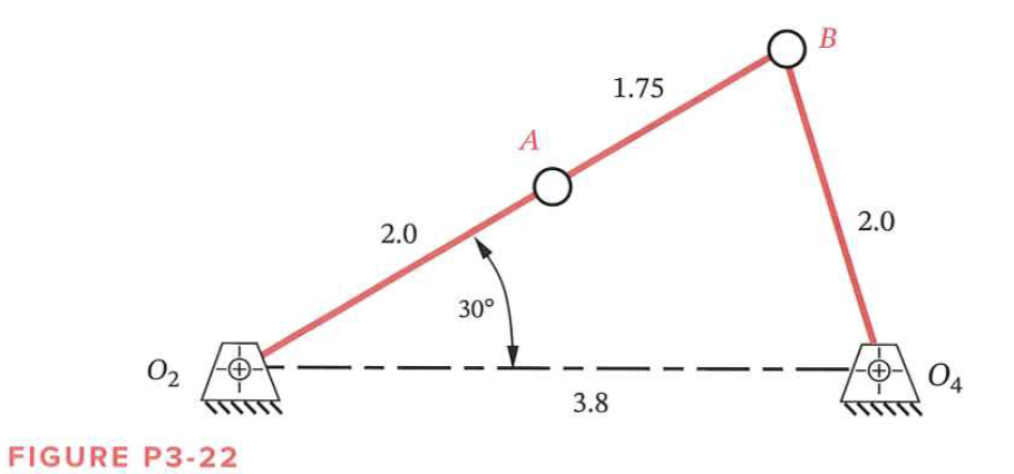 Solved Figure P3-22 shows a non-Grashof four-bar linkage | Chegg.com