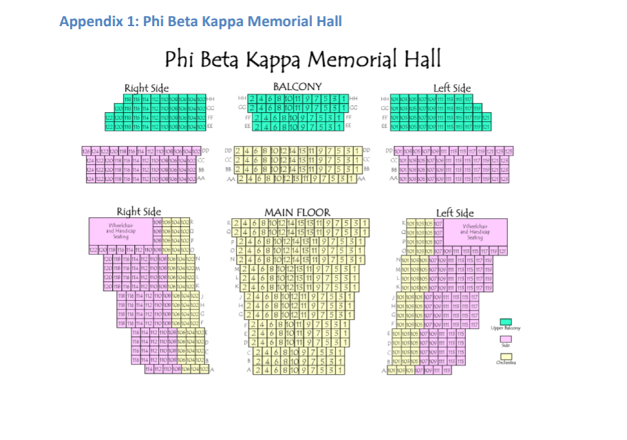 Solved Appendix 1: Phi Beta Kappa Memorial Hall Phi Beta | Chegg.com