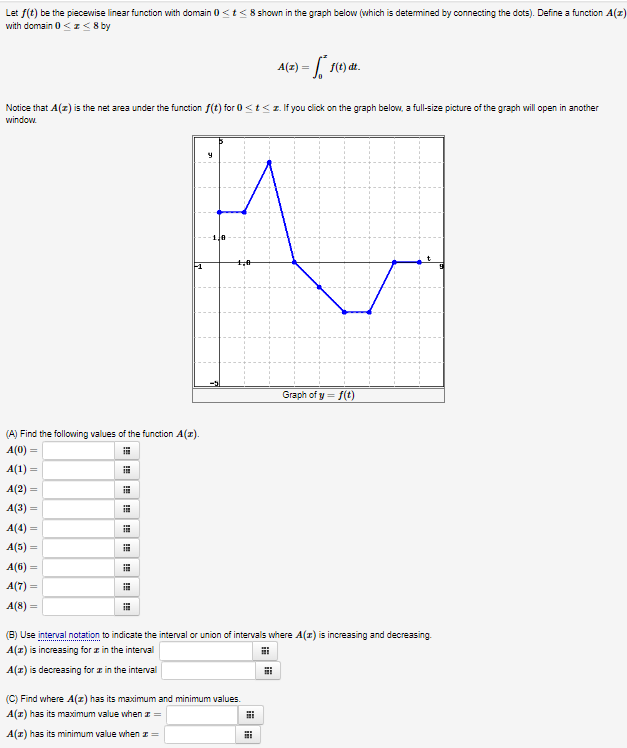 Solved Let f(t) be the piecewise linear function with domain | Chegg.com