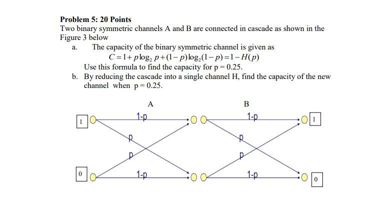 Solved Problem 5: 20 Points Two binary symmetric channels A | Chegg.com