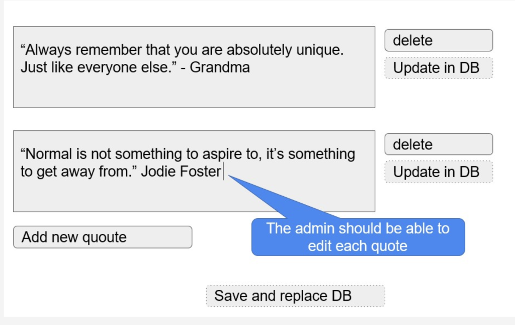 Admin/Quote Creation Page This page should fetch and | Chegg.com