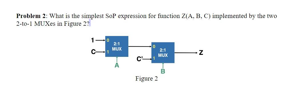 Solved Problem 2: What is the simplest SoP expression for | Chegg.com