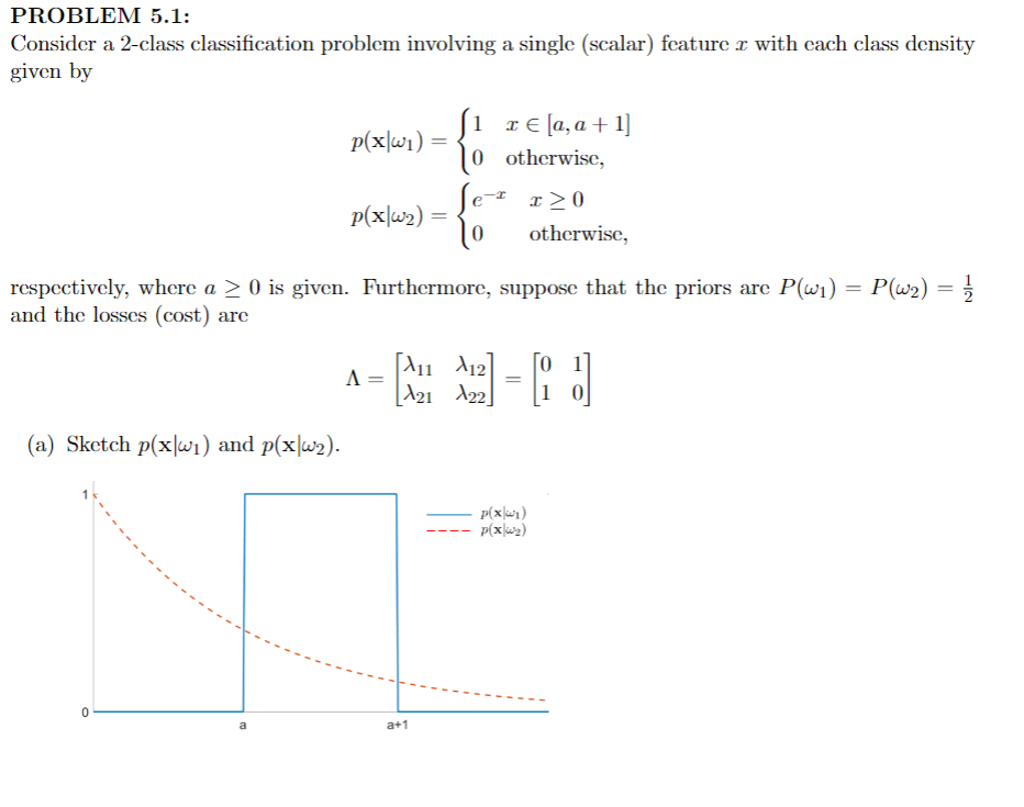 PROBLEM 5.1: Consider a 2-class classification | Chegg.com