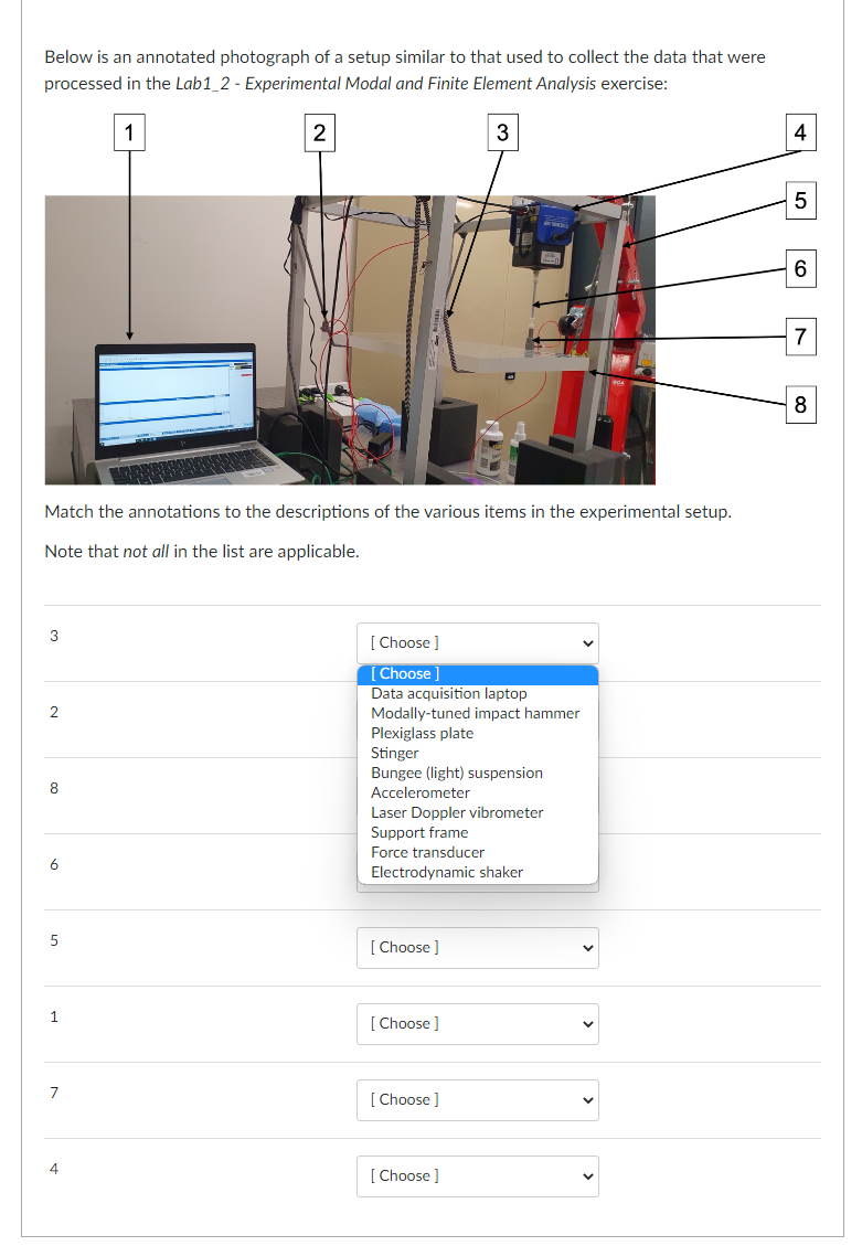 Solved Below is an annotated photograph of a setup similar | Chegg.com