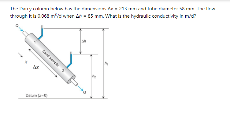 Solved The Darcy column below has the dimensions Δx=213 mm | Chegg.com