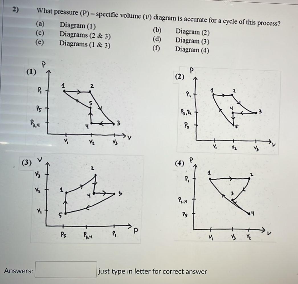 Solved 5-Step Cycle Problem A five (5) step cycle changes | Chegg.com