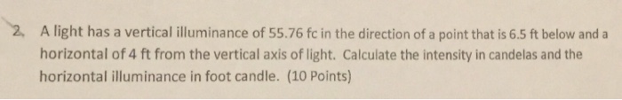 Solved A light has a vertical illuminance of 55.76 fc in the | Chegg.com