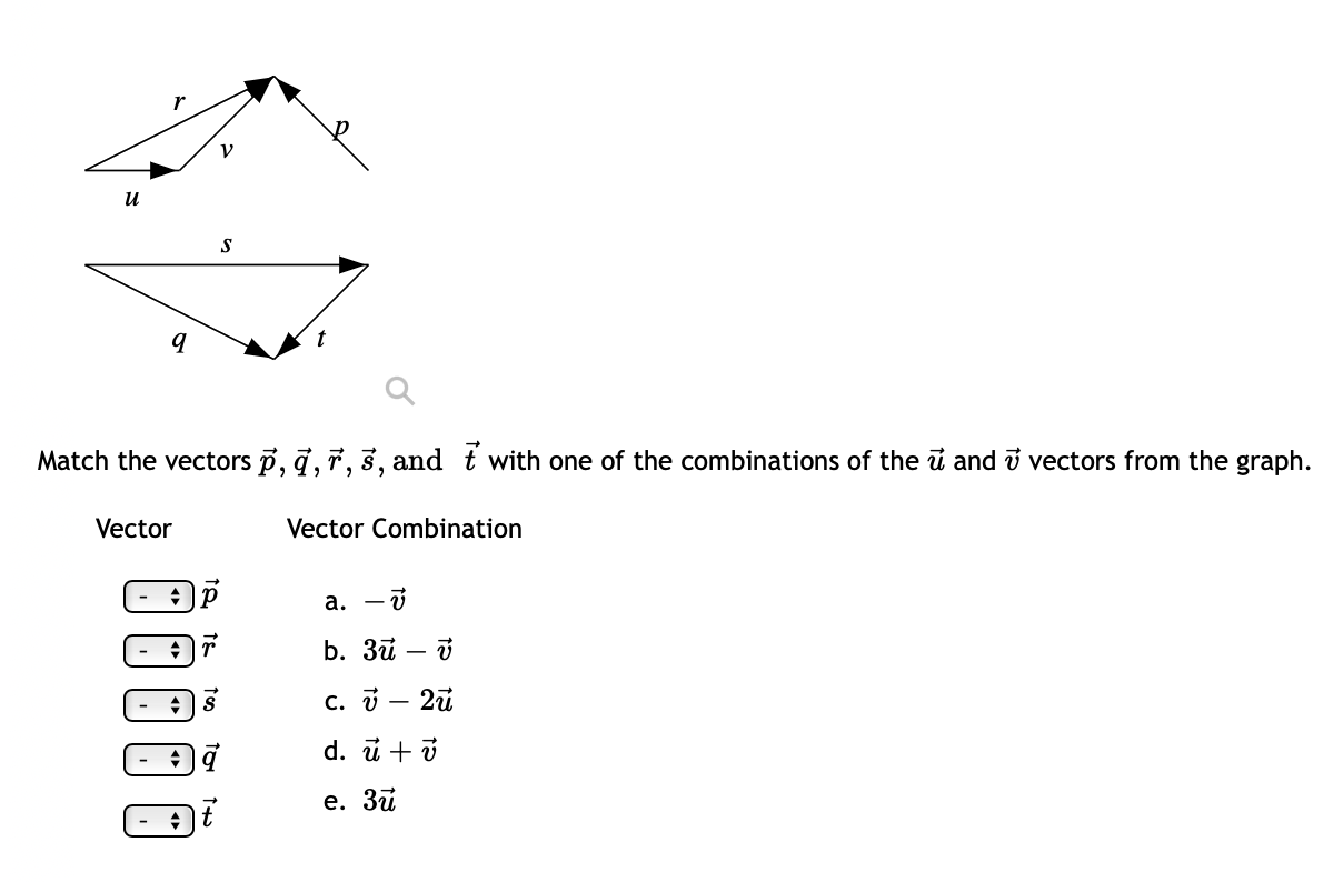 Solved Match the vectors p,q,r,s, and t with one of the | Chegg.com