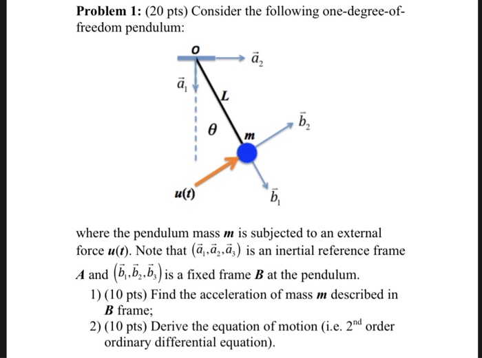 Solved Problem 1: (20 pts) Consider the following | Chegg.com Solved Problem 1: (20 pts) Consider the following | Chegg.com