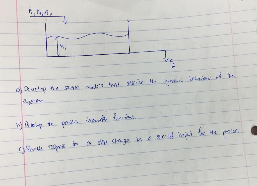 Solved a) Develop the state models that describ the dynamic | Chegg.com