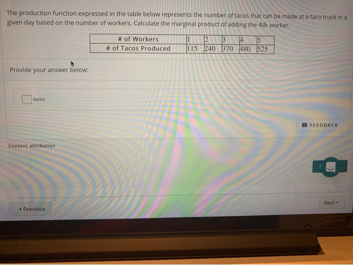 Solved The production function expressed in the table below | Chegg.com