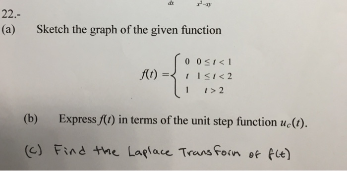 Solved (a) Sketch the graph of the given function f(t) = { | Chegg.com