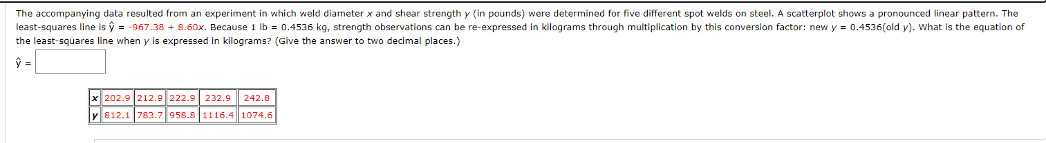 Solved The accompanying data resulted from an experiment in | Chegg.com