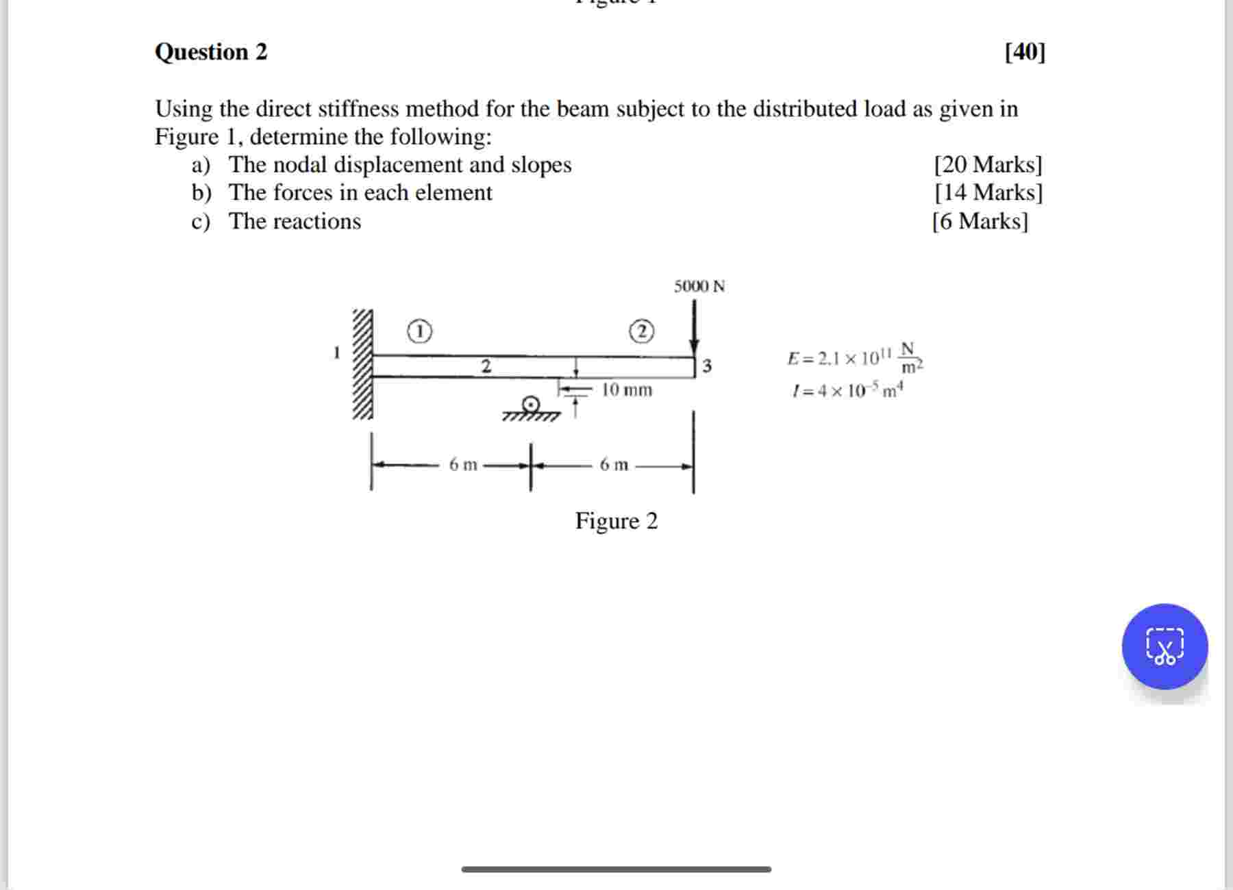 Solved by an EXPERT Question 2Using the direct stiffness method for the | Chegg.com