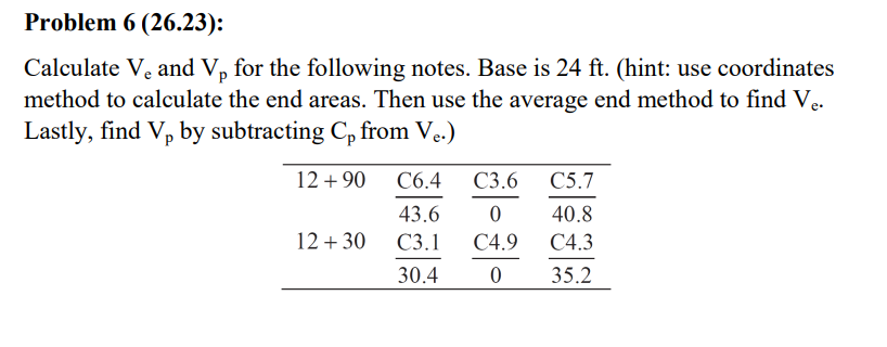 Solved Problem 6 (26.23): Calculate Ve and Vp for the | Chegg.com