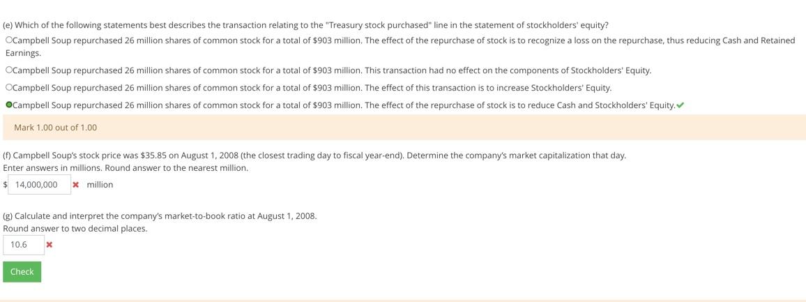 Solved $ Analyzing and Computing Average Issue Price and | Chegg.com