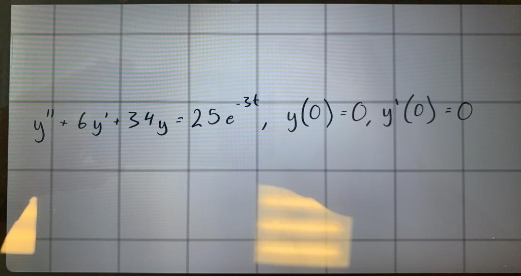 Solved Find the Laplace transform of the function - Let the | Chegg.com