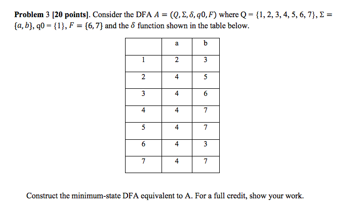 Solved Problem 3 [20 points). Consider the DFA A = | Chegg.com
