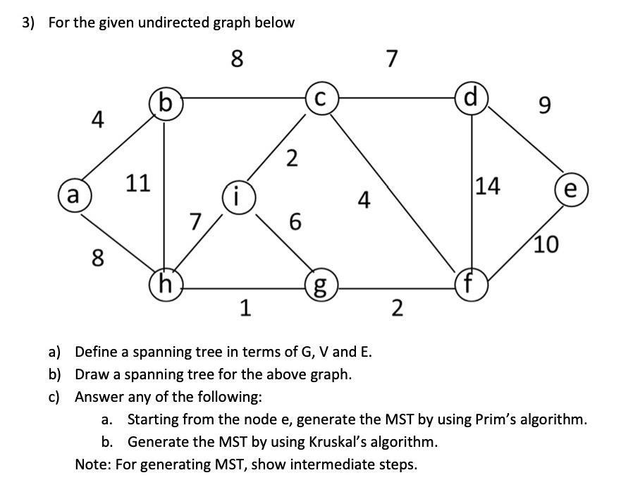Solved 3) For the given undirected graph below 8 7 (b с d 9 | Chegg.com