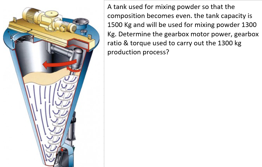 How to answer above problem if mixing time given only | Chegg.com