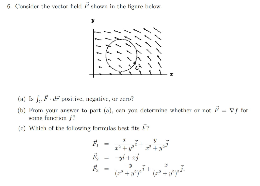 Solved 6. Consider the vector field F shown in the figure | Chegg.com