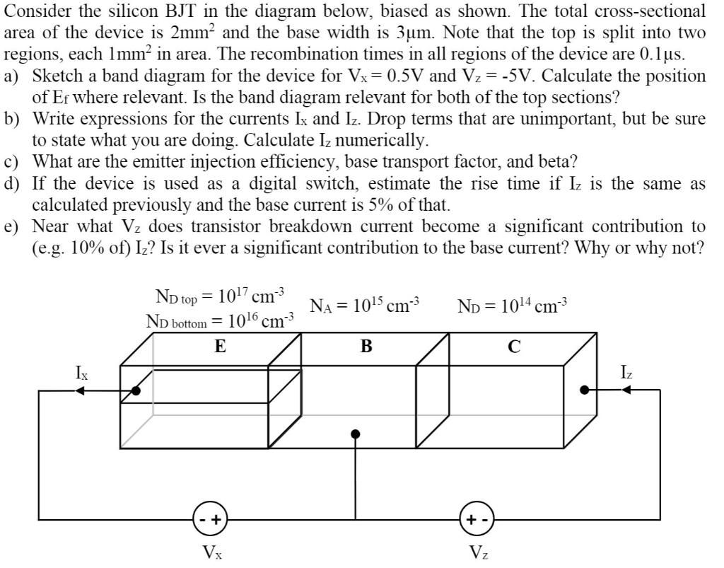 Solved Consider the silicon BJT in the diagram below, biased | Chegg.com