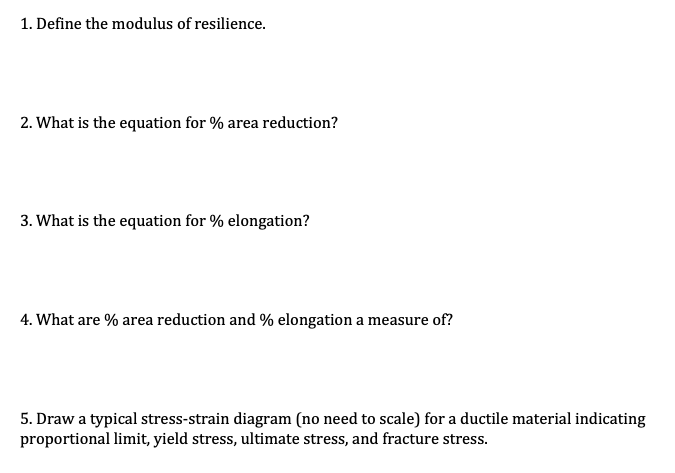 Solved 1. Define the modulus of resilience. 2. What is the | Chegg.com