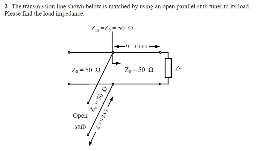 Solved 2- The transmission line shown below is matched by | Chegg.com