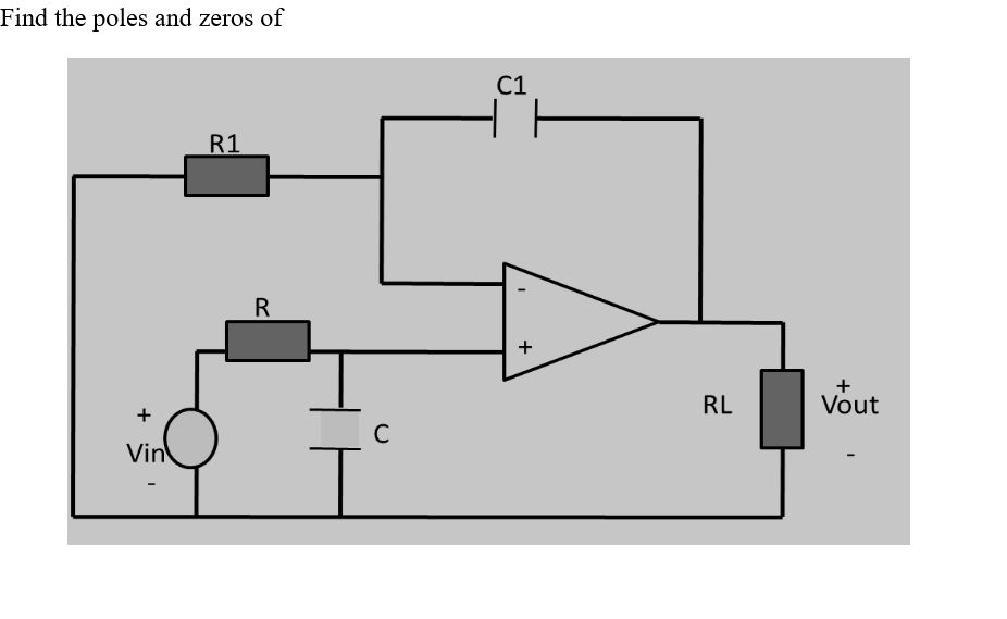 Solved Find the poles and zeros of | Chegg.com