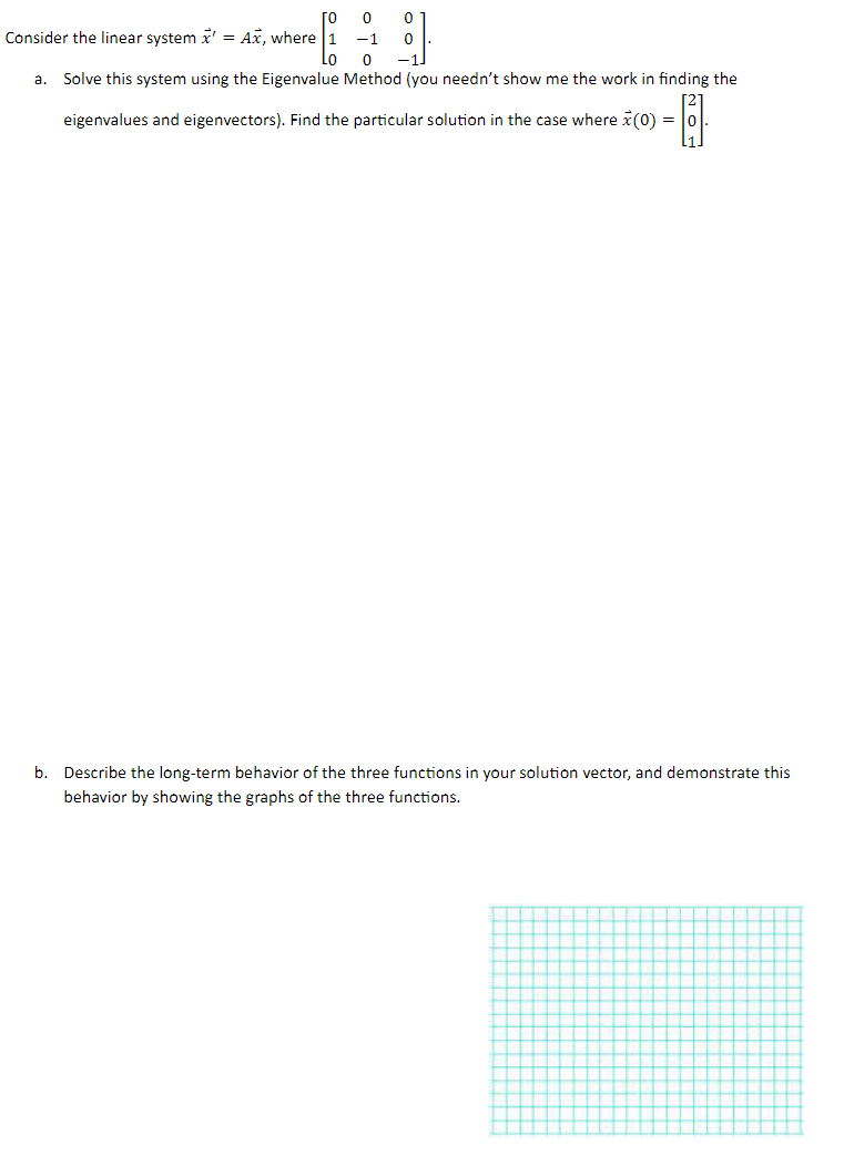 Consider the linear system x′=Ax, where | Chegg.com