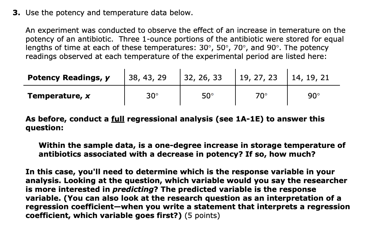Solved Use the potency and temperature data below. An | Chegg.com