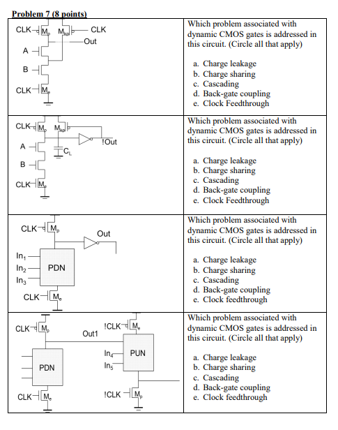 Solved Problem 7 (8 points) | Chegg.com