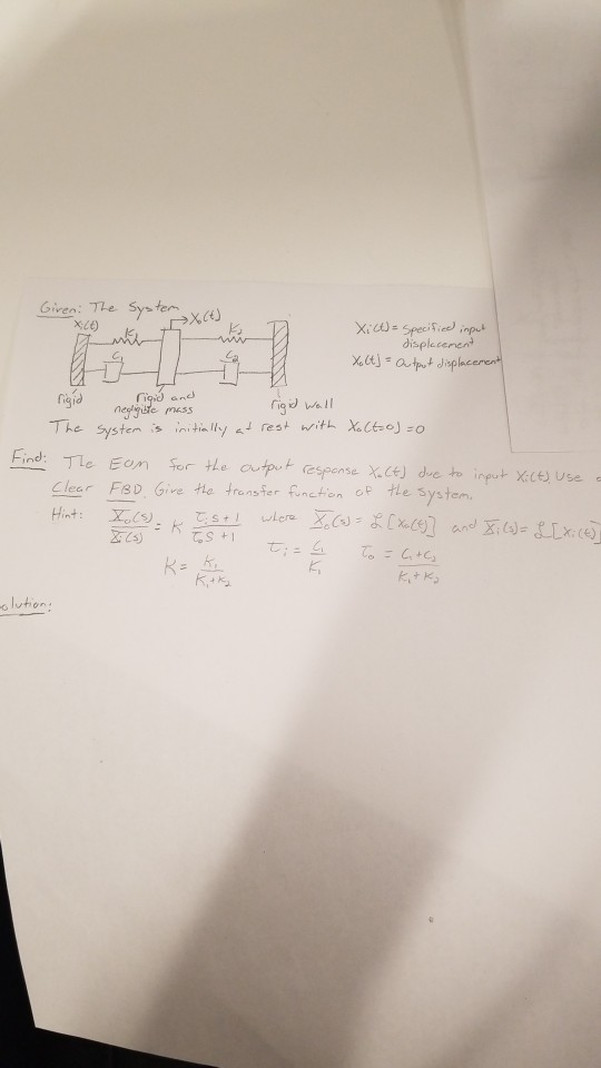 Solved Derive the EOM for the output response, given the | Chegg.com