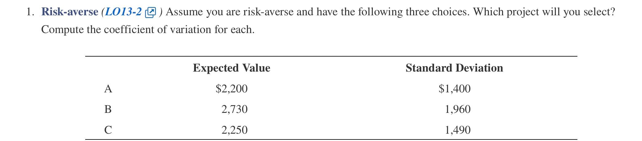 Solved Coefficient of variation (LO13−1 신 Al Bundy is | Chegg.com