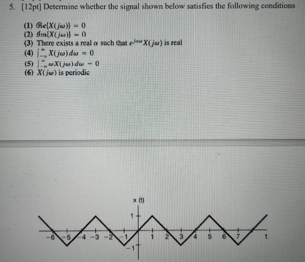 Solved 5. [12pt] Determine whether the signal shown below | Chegg.com