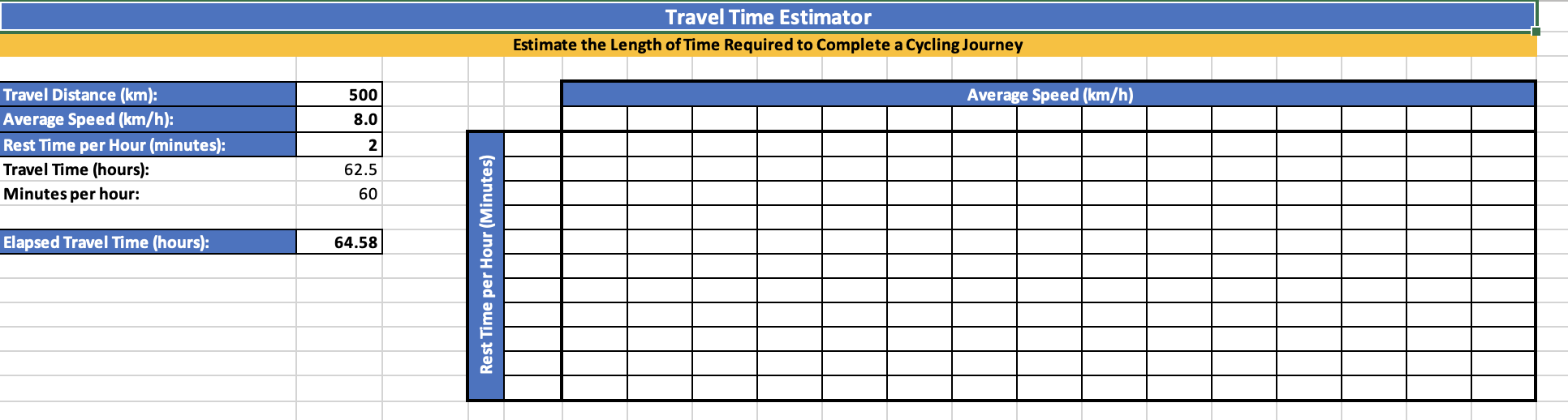 Complete the following steps for the Travel Time | Chegg.com