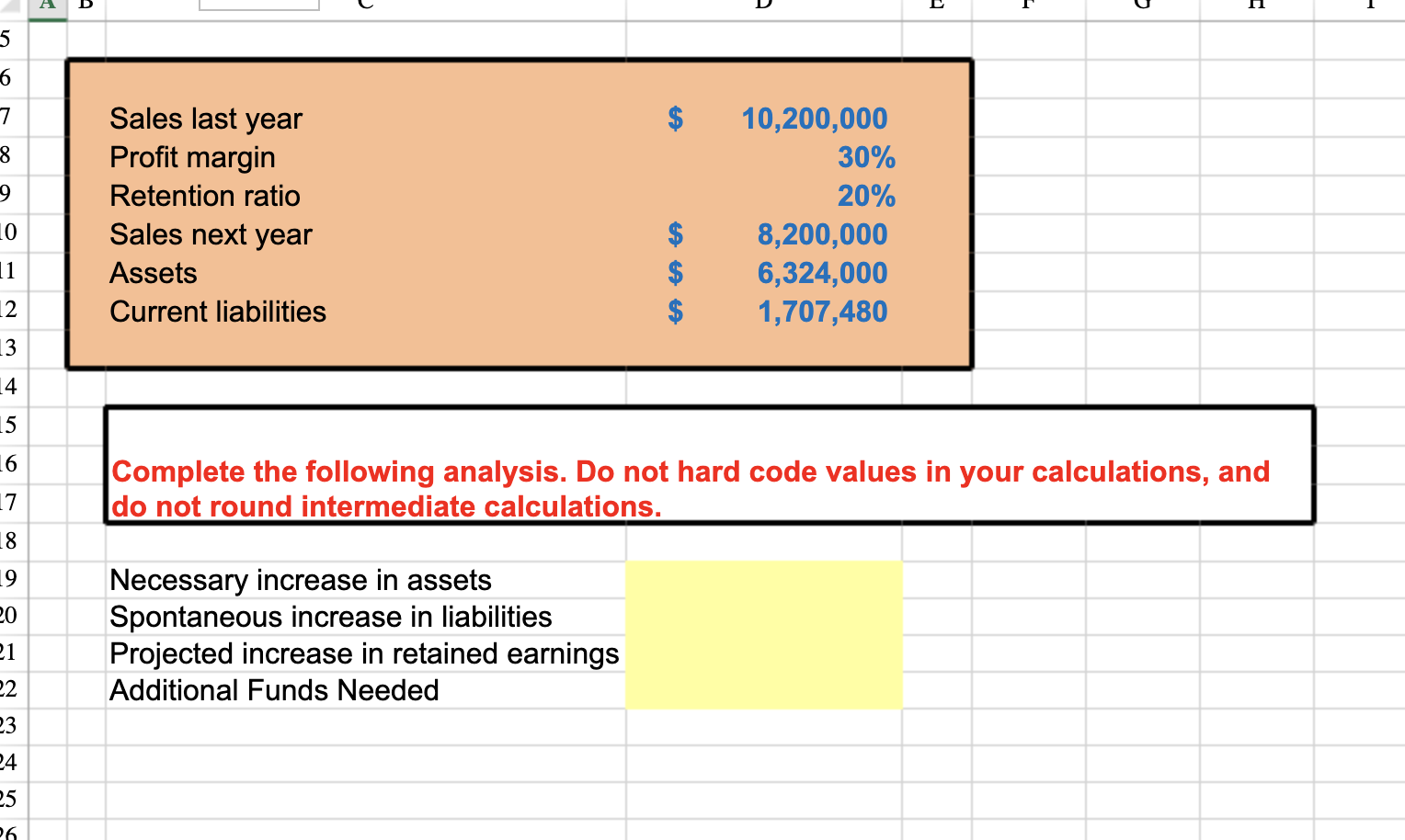 Solved 1. Calculate the additional funds needed. Suppose | Chegg.com