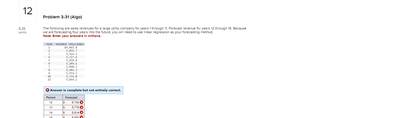 Solved Problem 3-31 (Algo)The following are sales revenues | Chegg.com