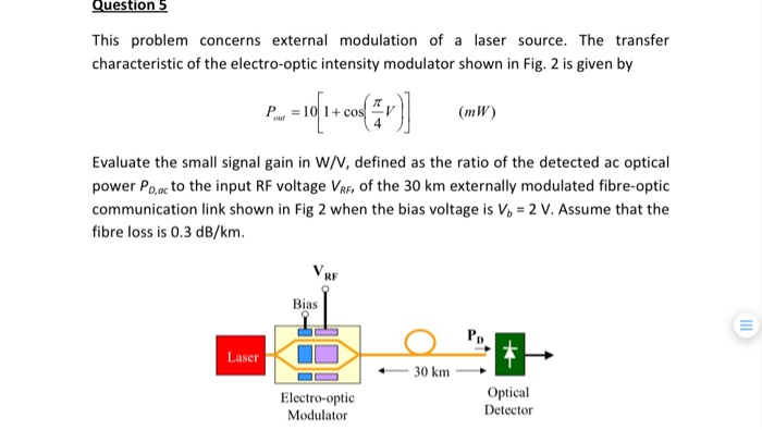 Solved This problem concerns external modulation of a laser | Chegg.com