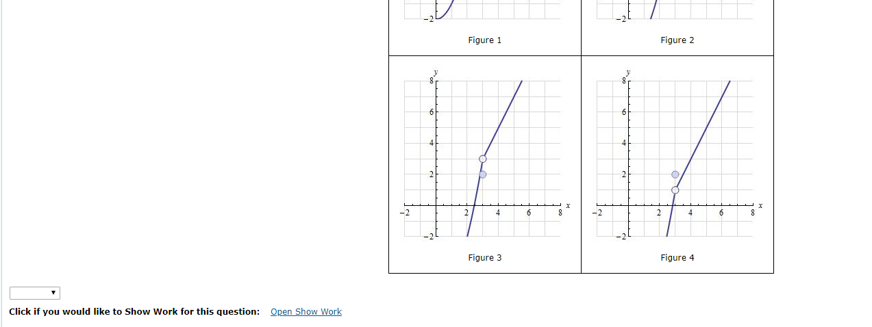 Solved Find left and right limits of the function f (x) = at | Chegg.com