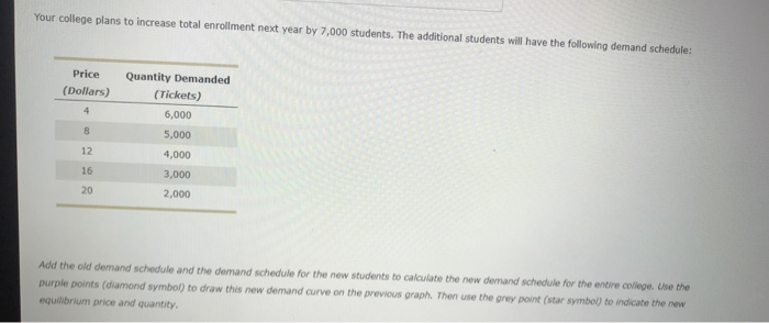 Solved 8. Problems and Applications Q11 Suppose that the | Chegg.com