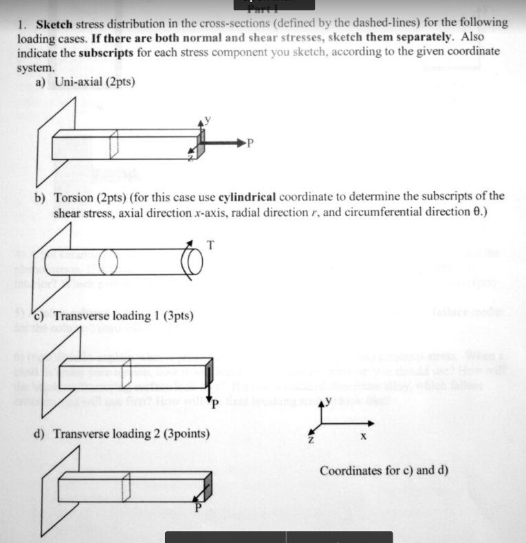 Solved 1. Sketch stress distribution in the cross-sections | Chegg.com