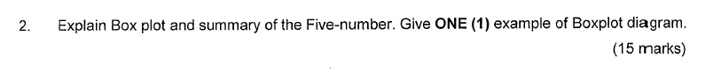 Solved 2. Explain Box plot and summary of the Five-number. | Chegg.com