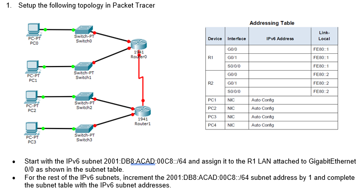 1. Setup the following topology in Packet Tracer | Chegg.com