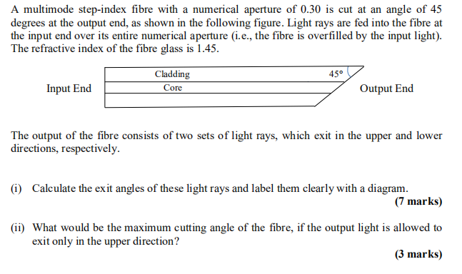 Solved A multimode step-index fibre with a numerical | Chegg.com