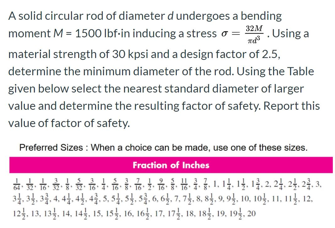 Solved A solid circular rod of diameter d undergoes a | Chegg.com