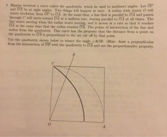 Solved 5. Hippias invented a curve called the quadratrix | Chegg.com