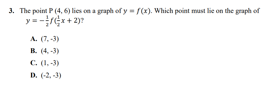 Solved For which graph is the relation and its inverse both | Chegg.com