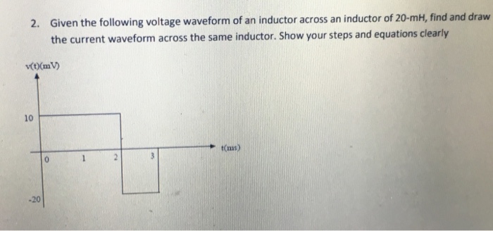 Solved Given the following voltage waveform of an inductor | Chegg.com